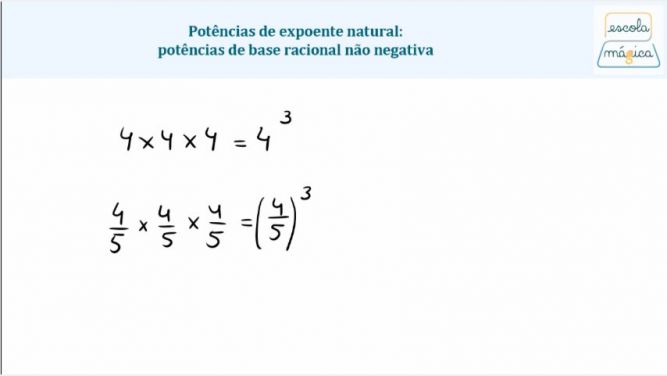 Potências de base racional não negativa