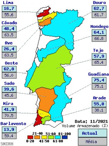 Bacias Hidrográficas - Portugal - RTP Ensina