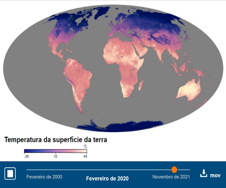 Climas Mundiais - RTP Ensina