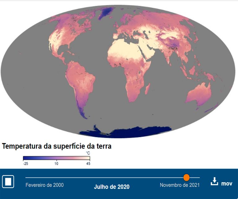 Climas Mundiais - RTP Ensina