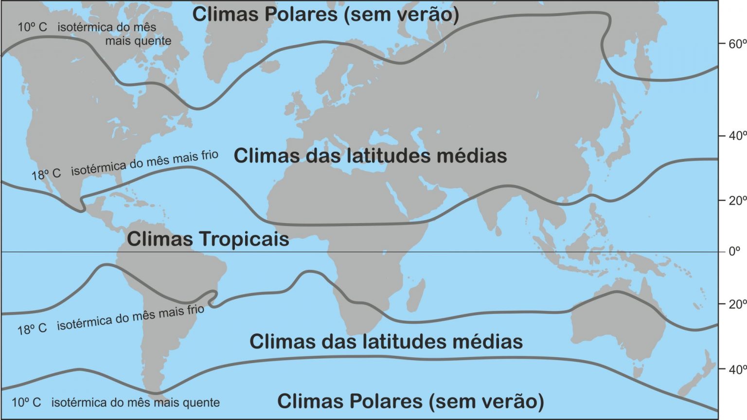 Climas Mundiais - RTP Ensina